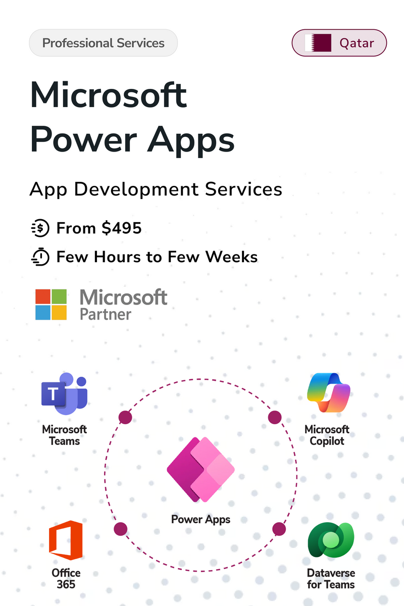 Microsoft Power Apps Development in Qatar | App Development Qatar ...